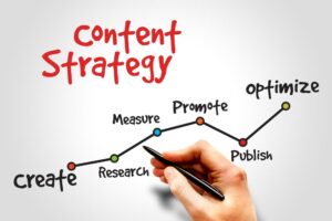 Content Angle là gì? Điểm KHÁC giữa content Pillar vs content Angle